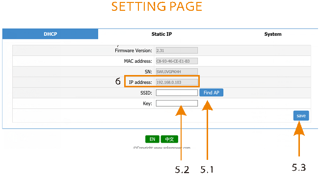 So erhalten Sie Gerätedaten über Modbus TCP